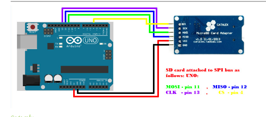 module micro sd card arduino - Bán linh kiện điện tử AGV